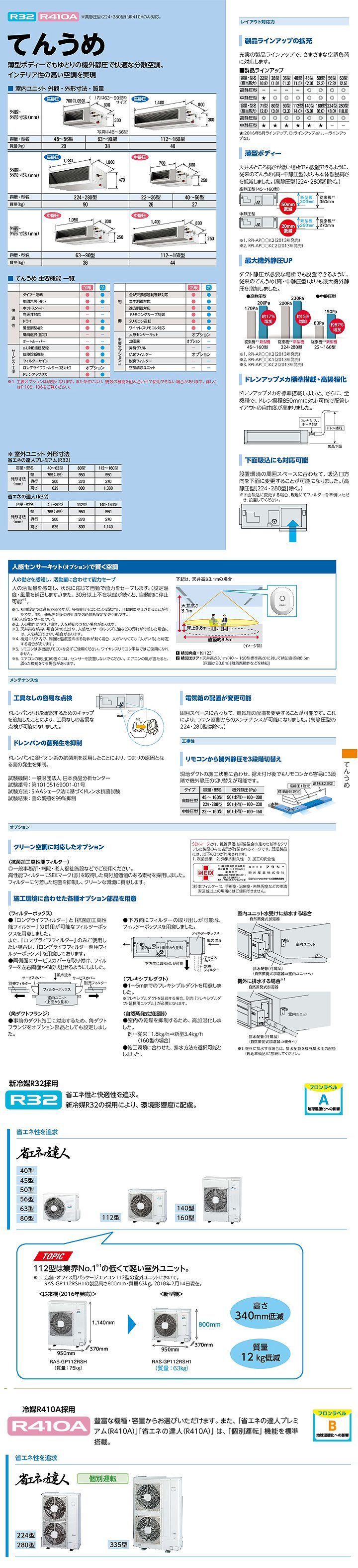 RPI-GP140RSH3 日立 省エネの達人 高静圧型 てんうめ 5馬力 シングル 冷媒R32 - 業務用エアコンのセツビコム