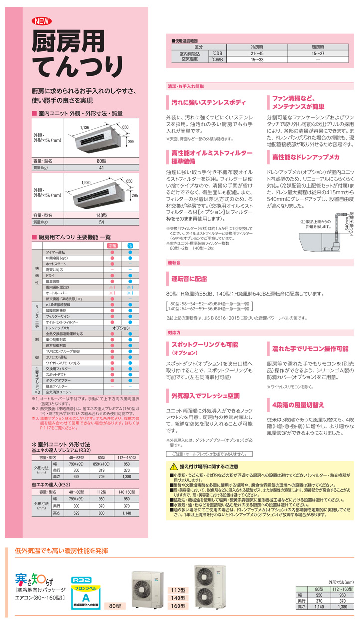 RPCK-GP140RHN 【在庫限り】日立 寒さ知らず 厨房用てんつり 5馬力 シングル 冷媒R32 - 業務用エアコンのセツビコム