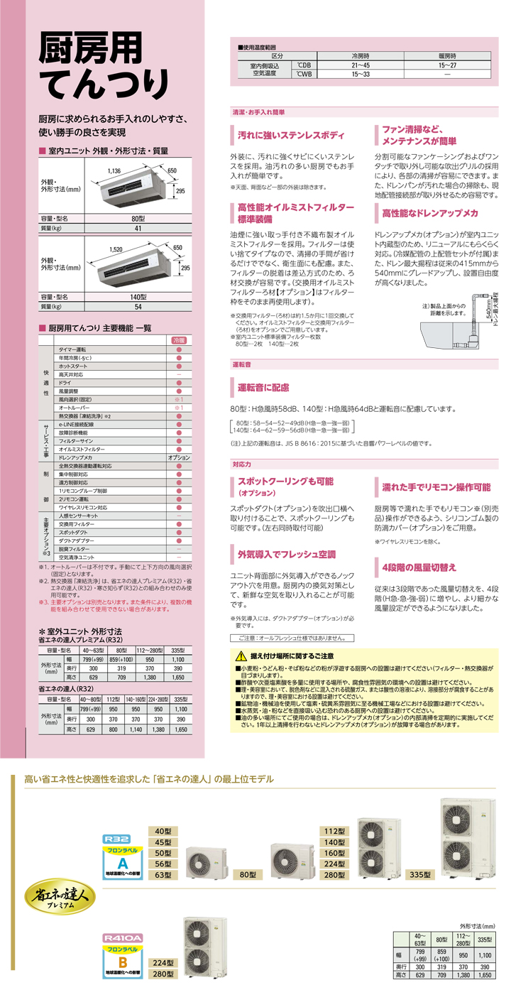 RPCK-GP280RGHP 【在庫限り】日立 省エネの達人プレミアム 厨房用てんつり 10馬力 同時ツイン 冷媒R32 - 業務用エアコンのセツビコム