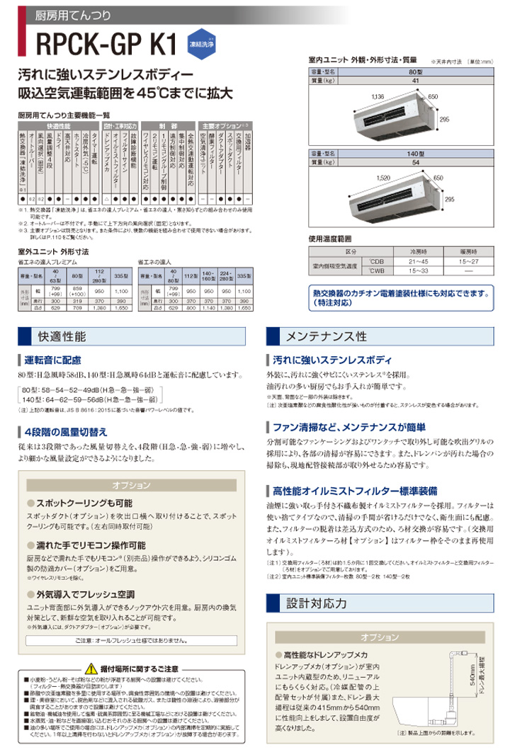 RPCK-GP280RGHP2 日立 省エネの達人プレミアム 厨房用てんつり 10馬力 同時ツイン 冷媒R32 - 業務用エアコンのセツビコム