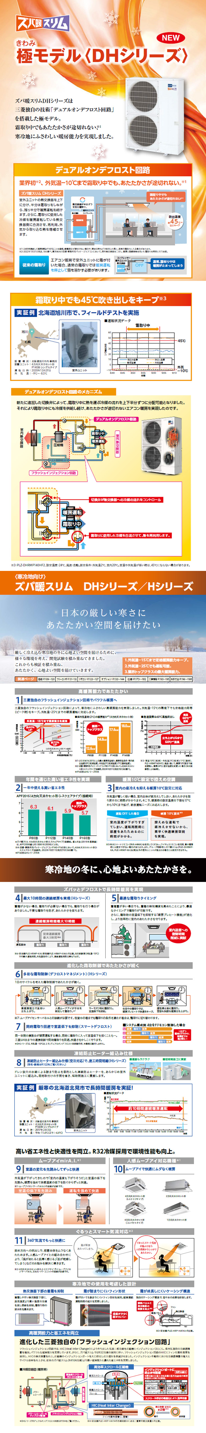 PKZX-HRMP160K2 三菱電機 ズバ暖スリム 壁掛形 6馬力 同時ツイン 冷媒R32 - 業務用エアコンのセツビコム